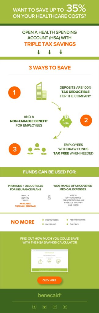 hsa_infographic_061520161-1 - Benecaid.com
