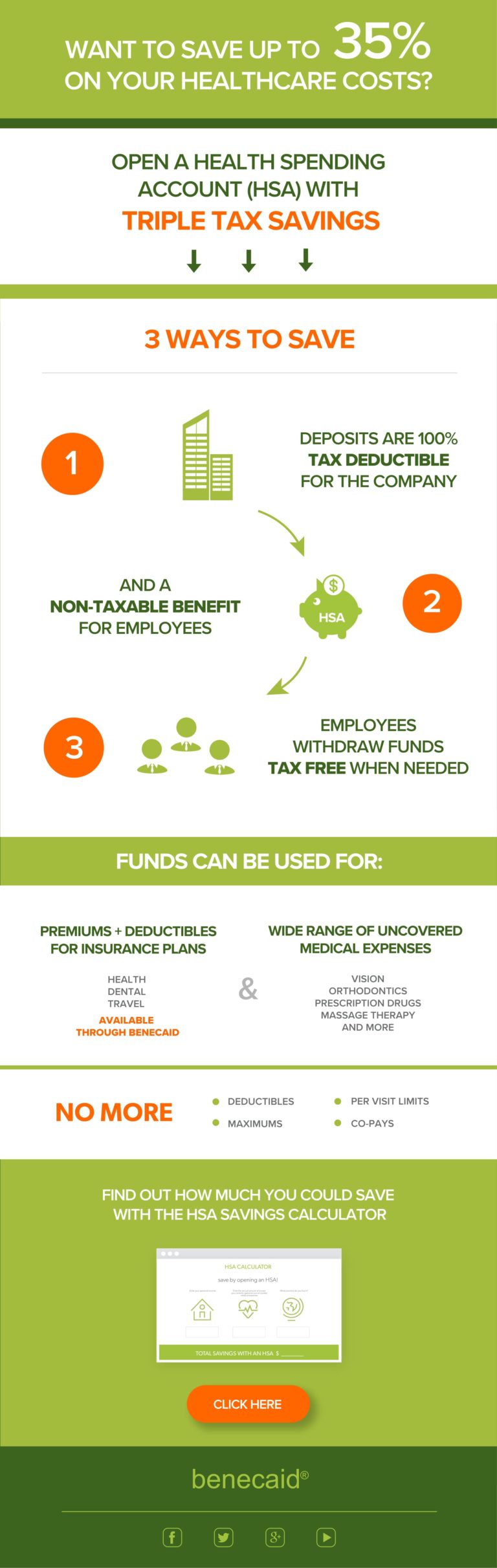 hsa_infographic_061520161-1 - Benecaid.com