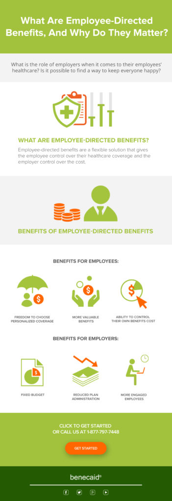 What Are Employee-Directed Benefits, and Why Do They Matter? | Benecaid