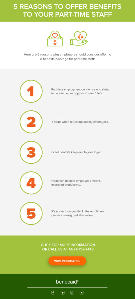 5 Reasons to Offer Benefits to Your Part-Time Staff - Benecaid.com