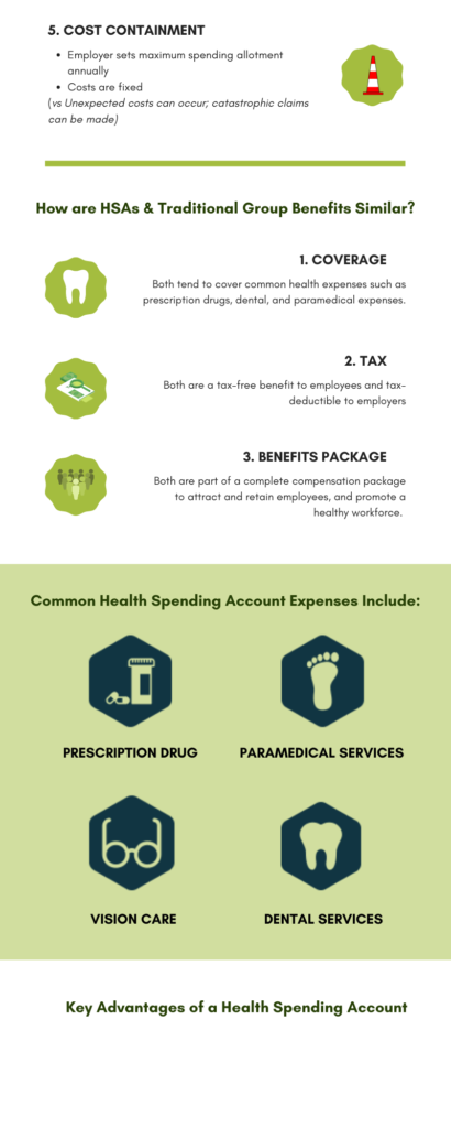 Health Spending Accounts: How an HSA Differs from Traditional Group ...